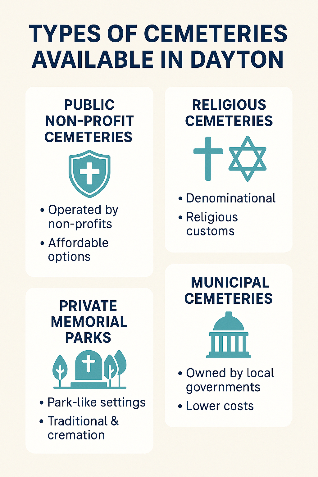 Finding the Right Dayton, OH Cemeteries for Your Loved One